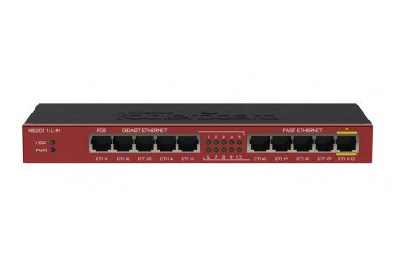 Buy MikroTik RB2011iL-IN Router Board online in Pakistan - Tejar.pk