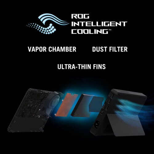 Buy ASUS ROG XG Mobile (2025) External Graphics Card online in Pakistan ...