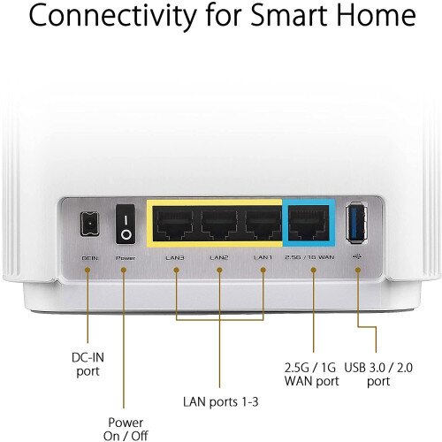 Buy ASUS ZenWiFi ET8 AX6600 Wireless Tri-Band Gigabit Mesh Wi-Fi System ...