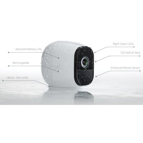 Buy NETGEAR FlexPower ONVIF Wire-Free IP Camera online in Pakistan ...