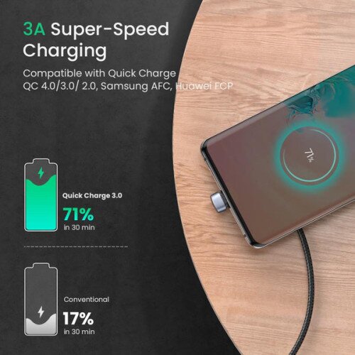 Buy Ugreen U Shape Fast Charging USB C Cable online in Pakistan - Tejar.pk