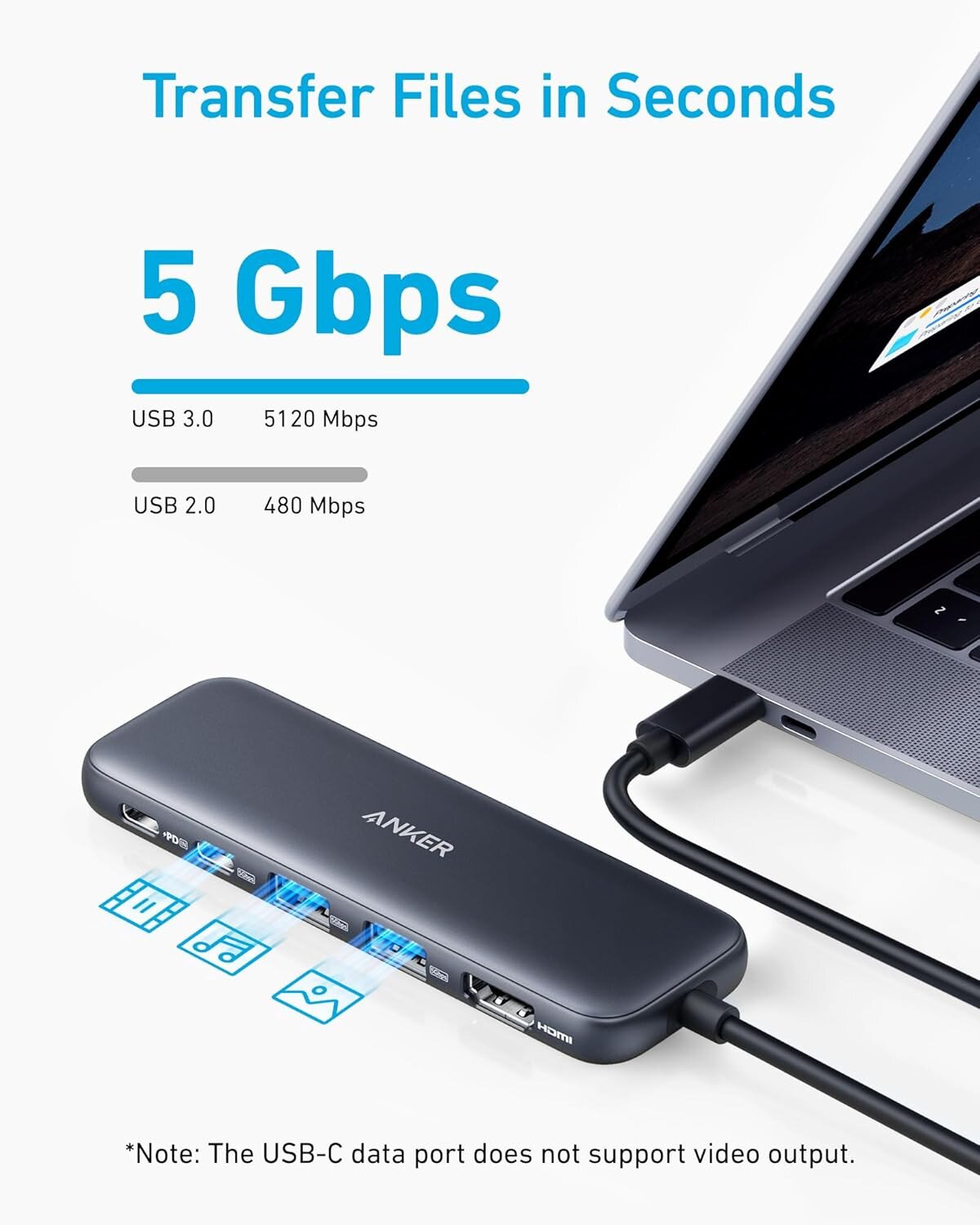 Buy Anker 332 USB-C Hub (5-in-1) - Black online in Pakistan - Tejar.pk
