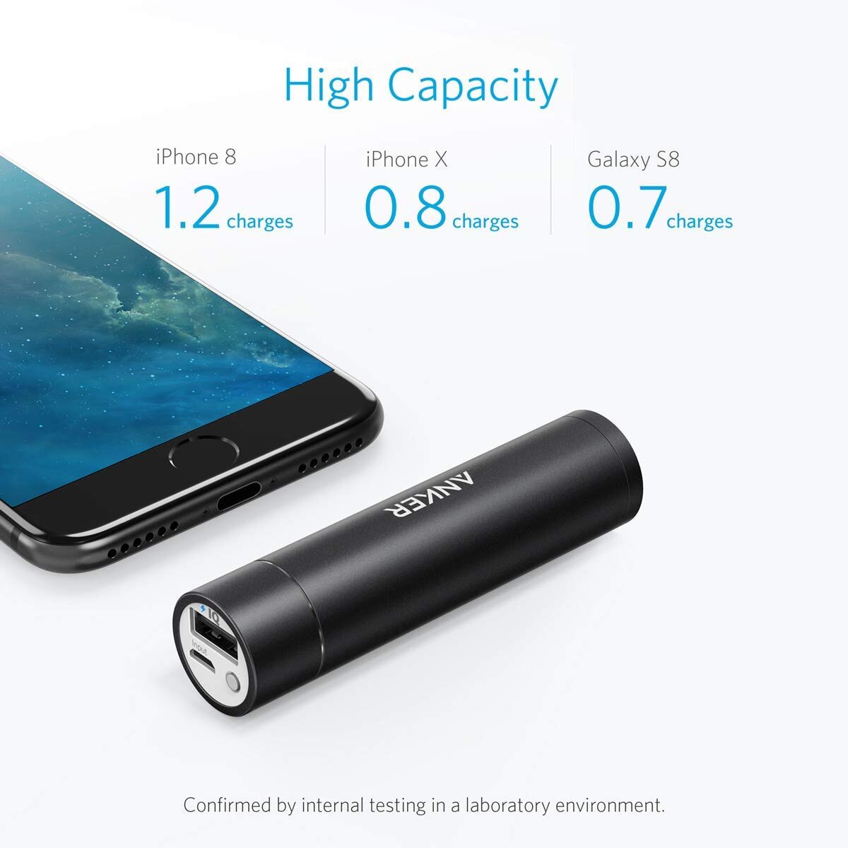 Buy Anker PowerCore+ Mini 3350 Portable PowerBank online in Pakistan ...
