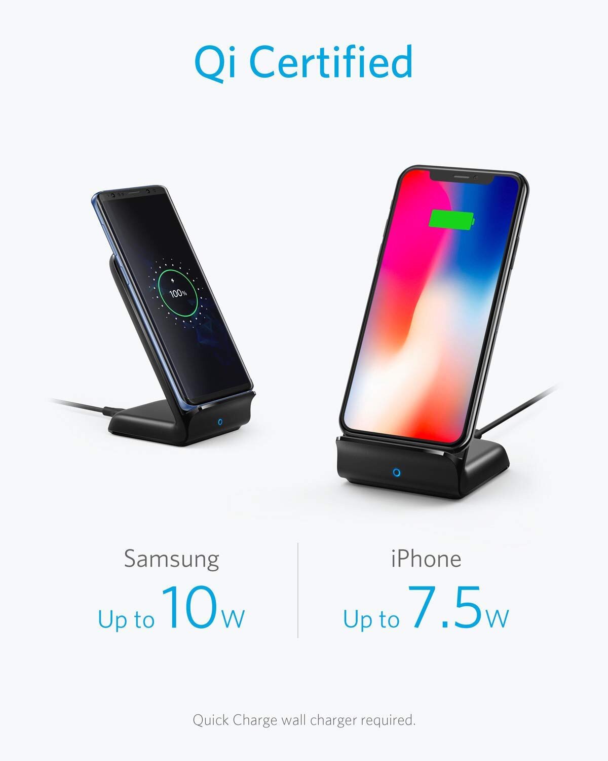 Buy Anker PowerWave Fast Wireless Charger Stand online in Pakistan ...