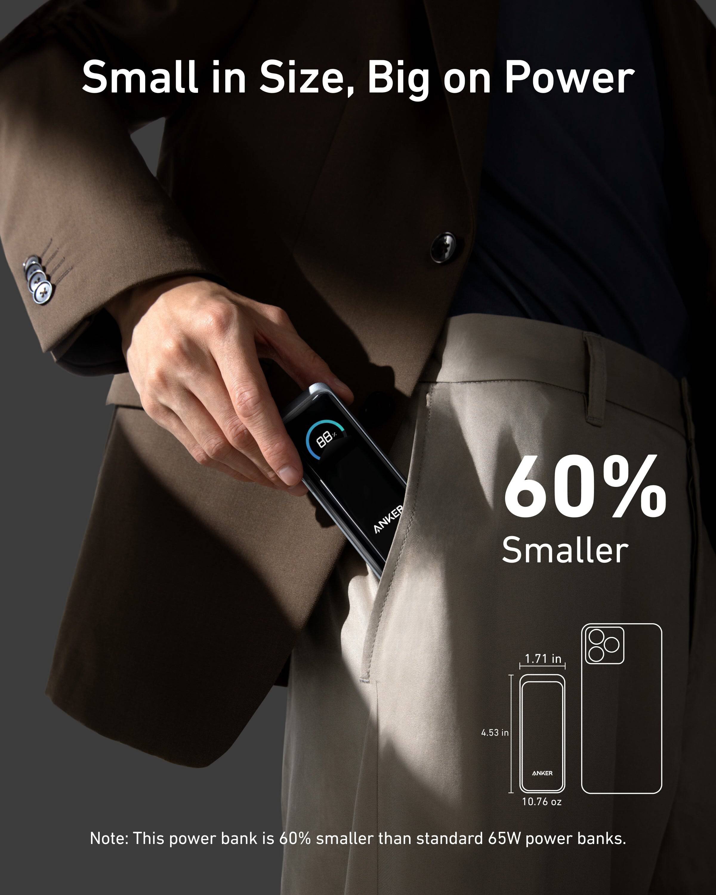 Buy Anker Prime Power Bank (9.6K, 65W, Fusion) online in Pakistan ...