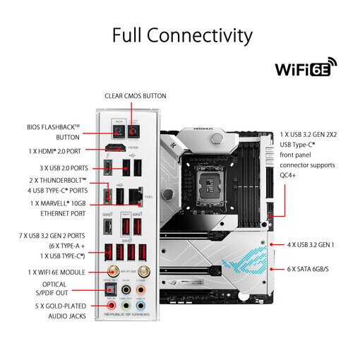 Buy ASUS ROG MAXIMUS Z690 FORMULA Motherboard online in Pakistan - Tejar.pk