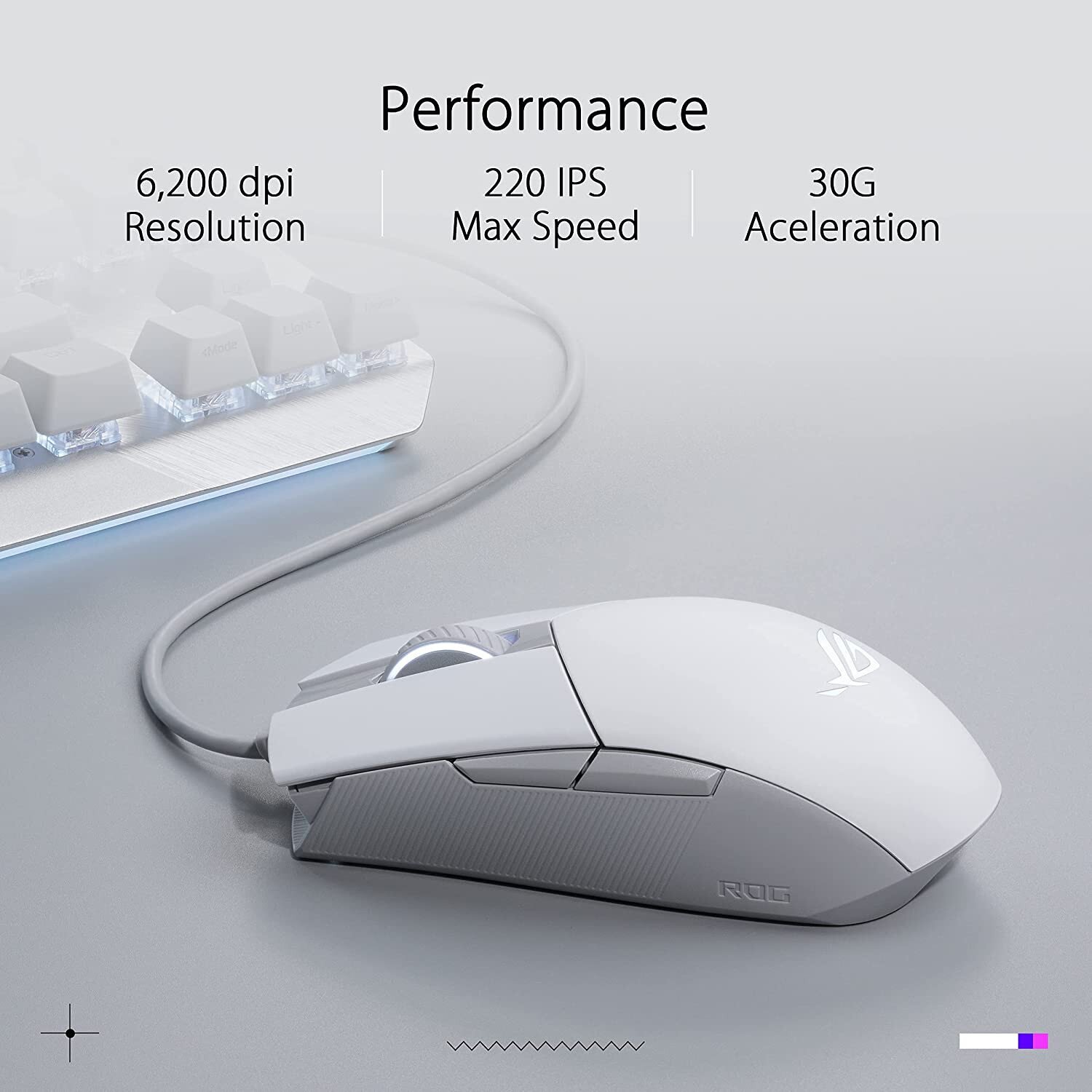 Buy ASUS ROG Strix Impact II Moonlight Gaming Mouse online in Pakistan ...