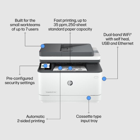 Buy HP MFP3101fdw LaserJet Pro Wireless Printer online in Pakistan ...