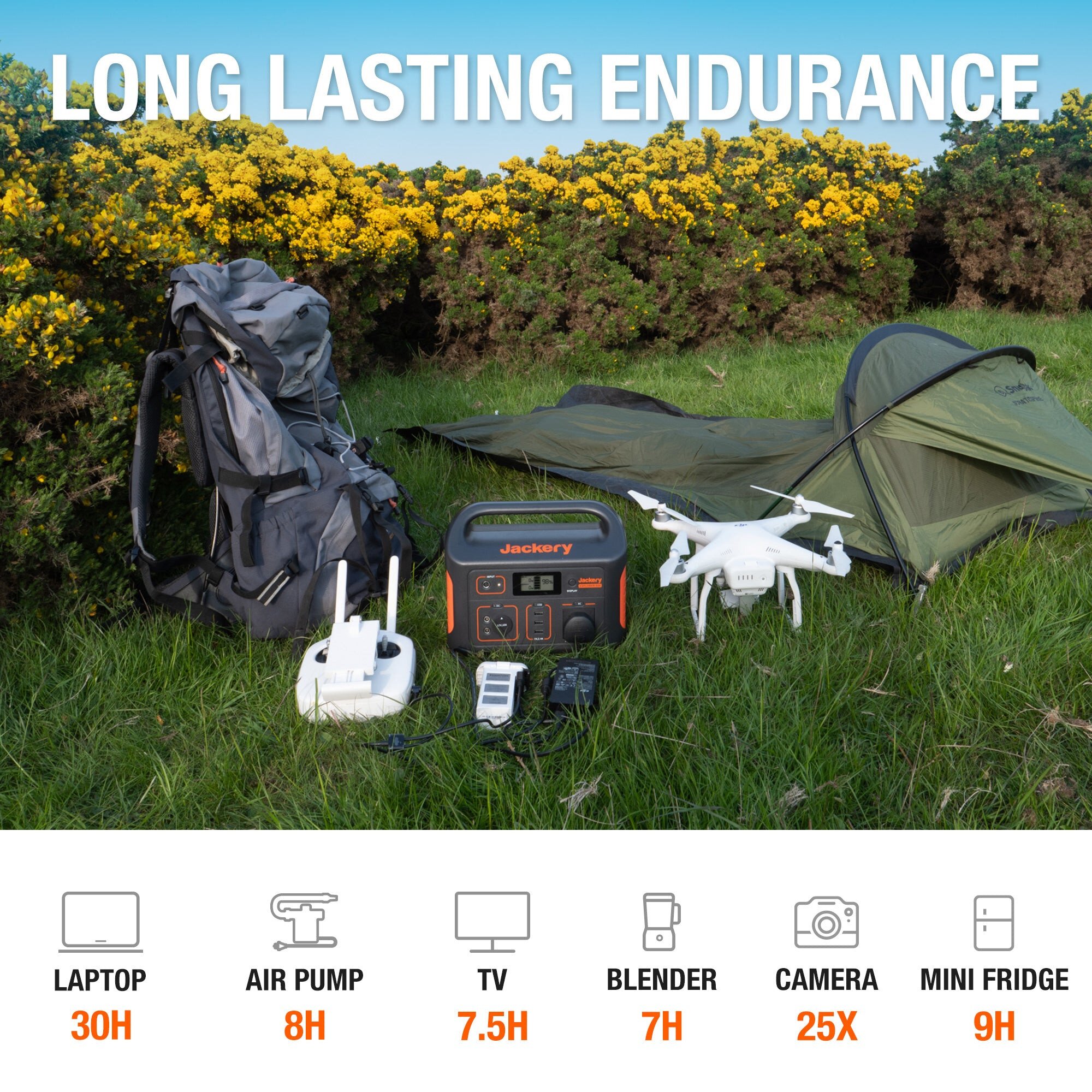 Buy Jackery Explorer 500 Portable Power Station online in Pakistan ...