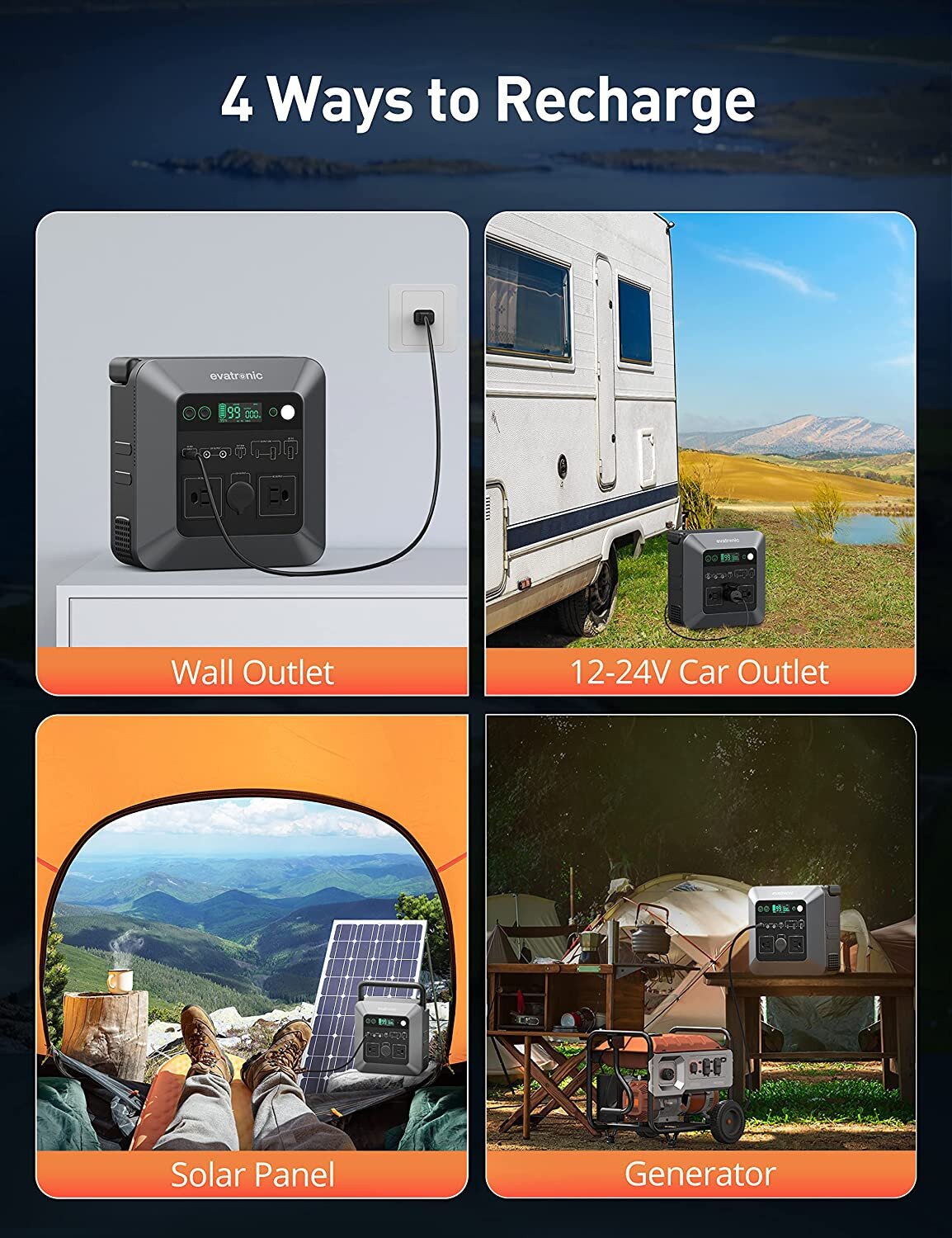 Buy RAVPower Portable Power Station, Battery Pack Solar Generator ...