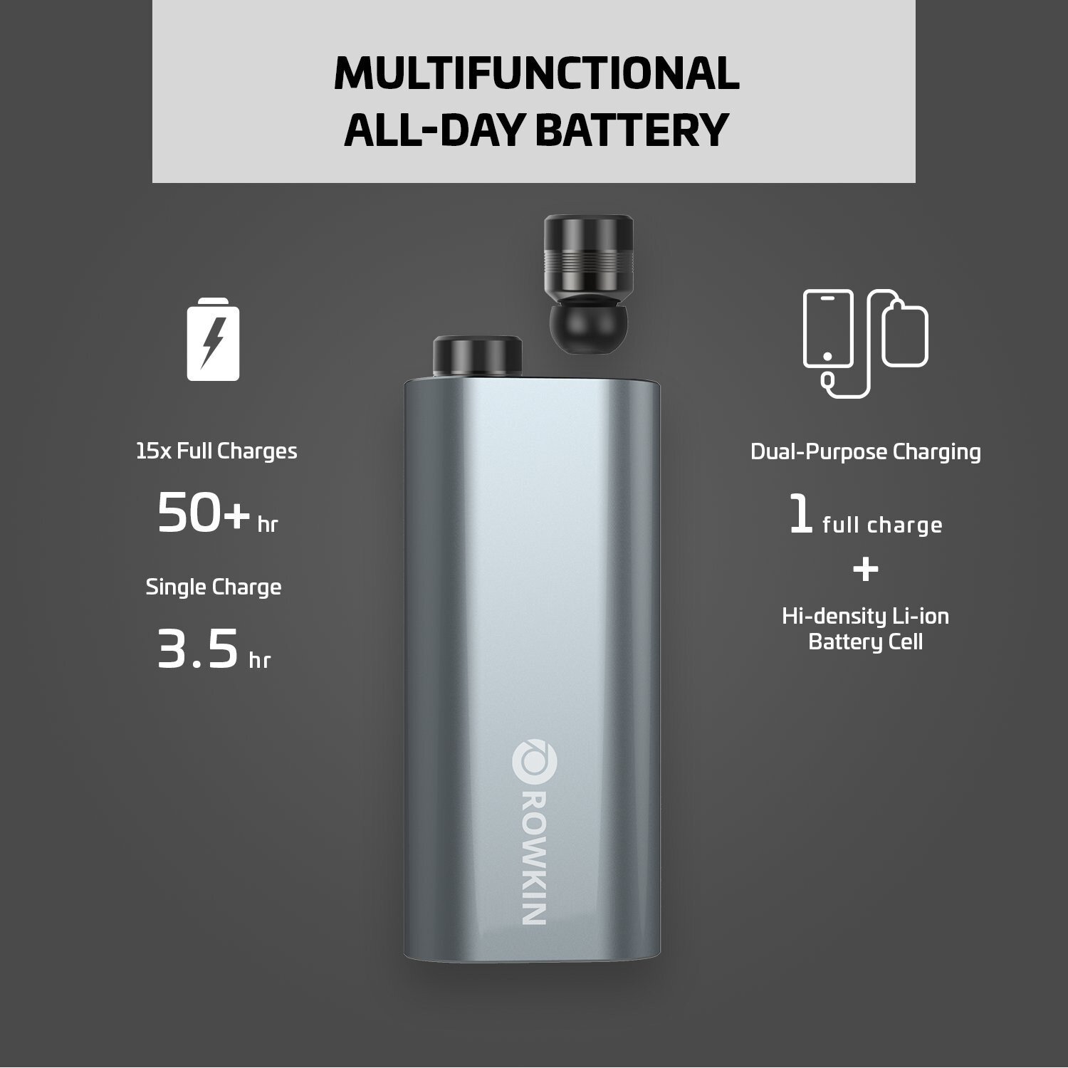 Buy Rowkin Bit Charge Touch Bluetooth Earbuds online in Pakistan - Tejar.pk