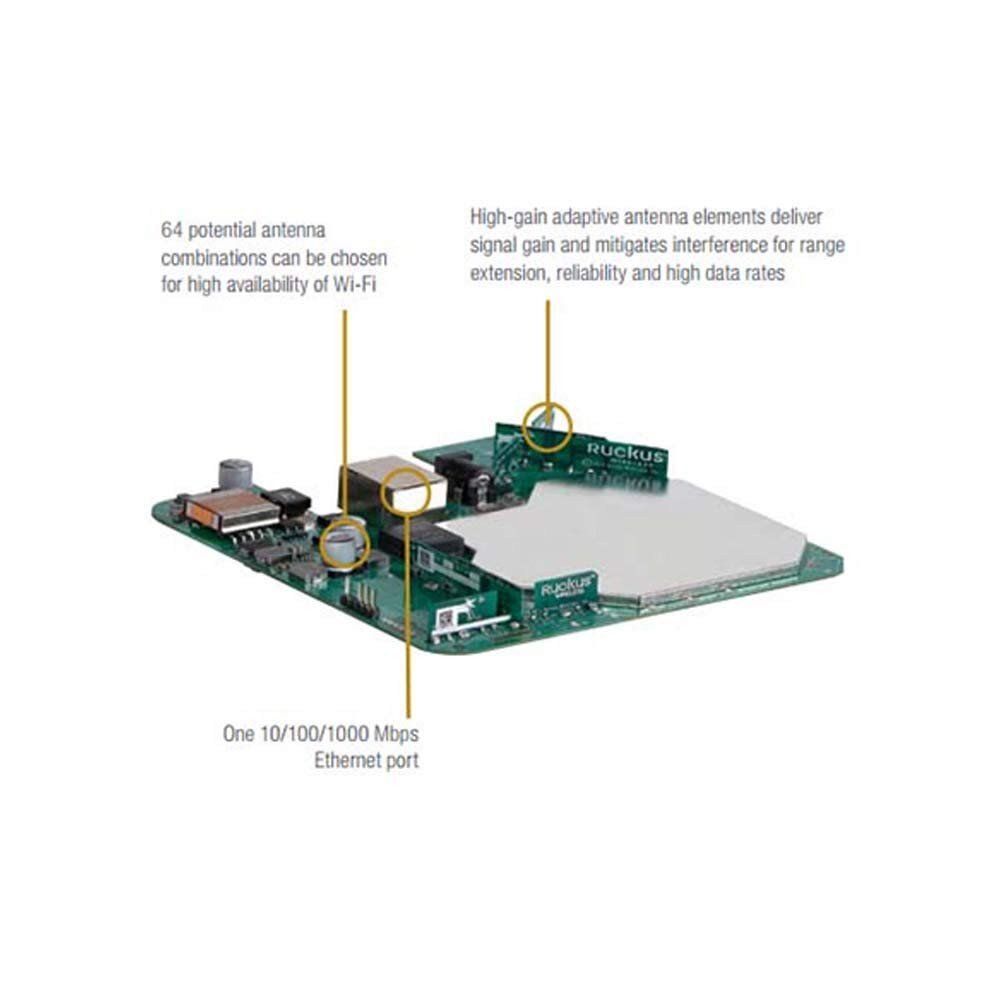 Buy Ruckus R310 Indoor Access Point online in Pakistan - Tejar.pk