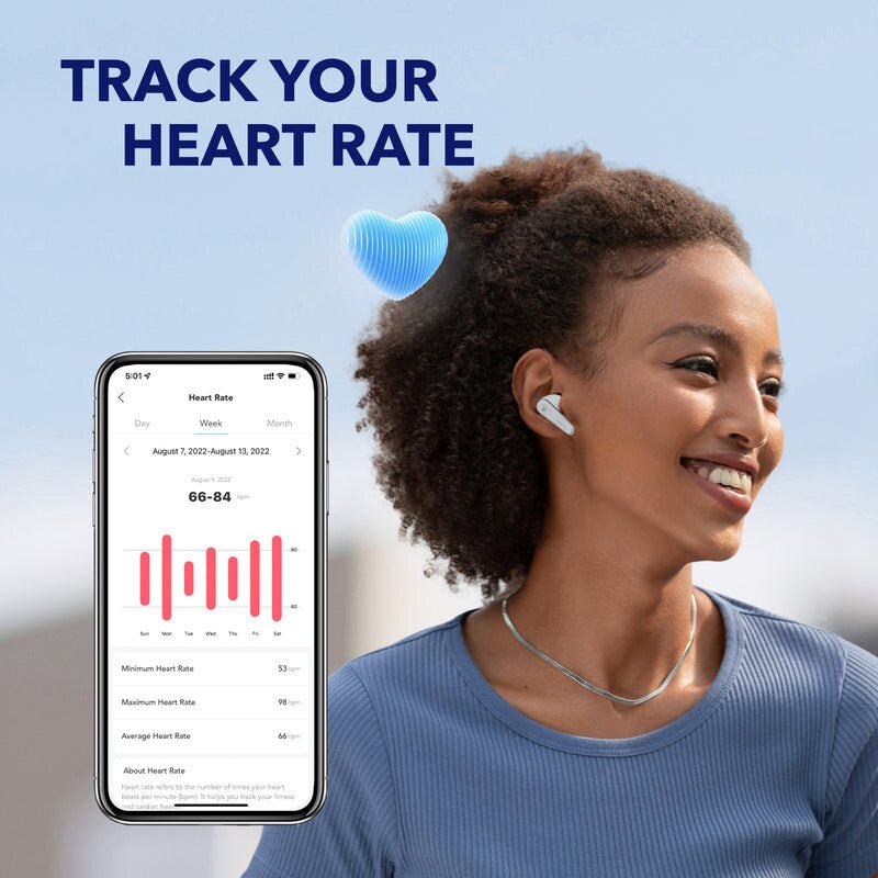 Buy Soundcore Liberty 4 Wireless Earbuds With Premium Sound And Spatial ...
