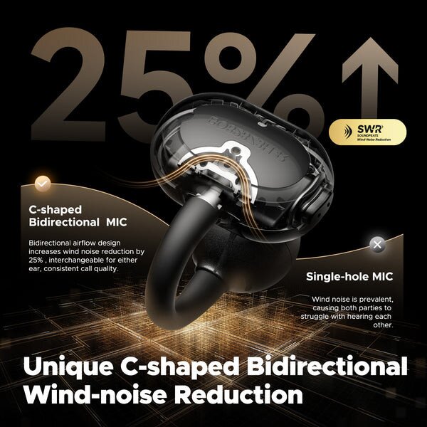 Buy SOUNDPEATS POP Clip Wireless Earbuds with Physical Buttons online ...