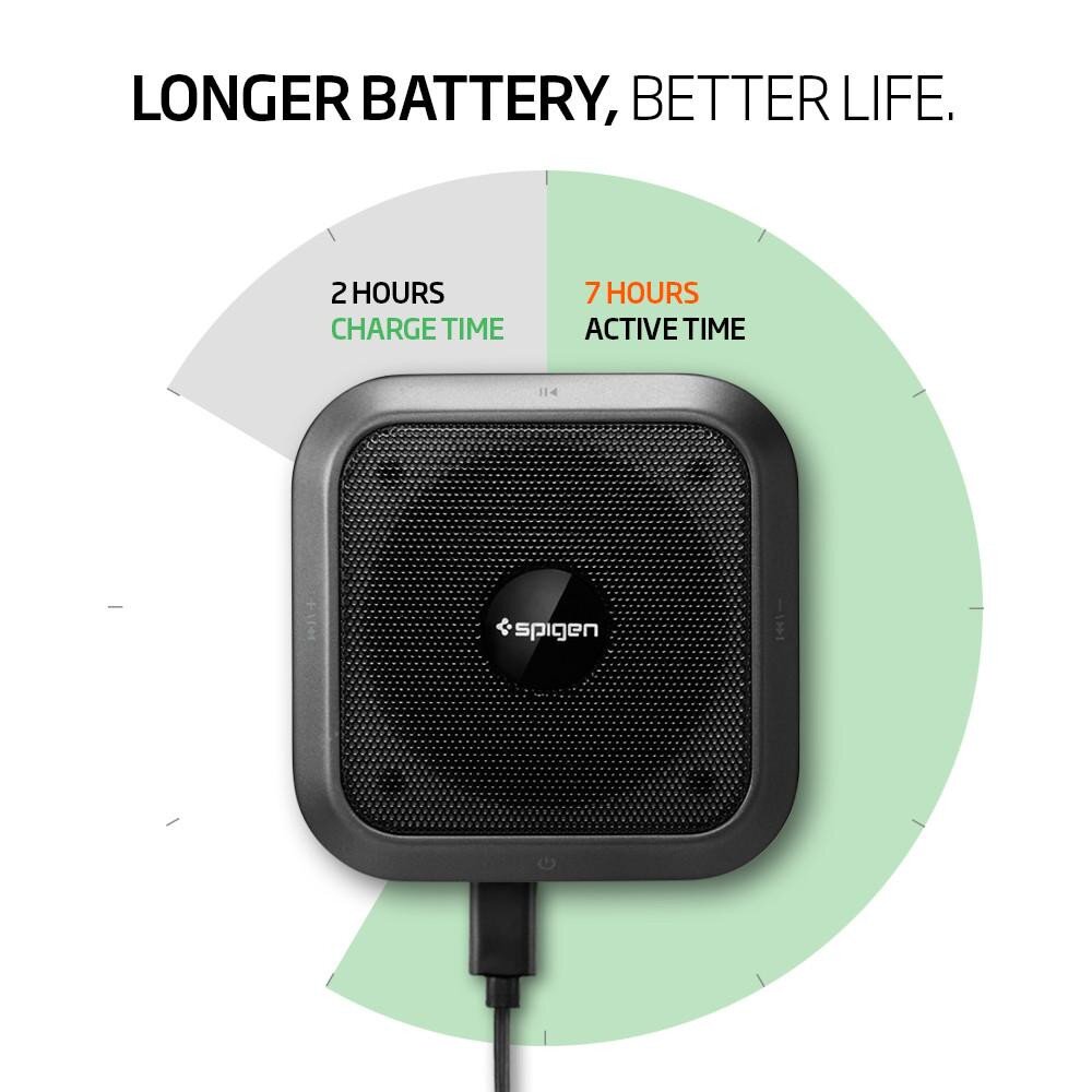 Buy Spigen Wireless Bluetooth Speaker R12S online in Pakistan - Tejar.pk