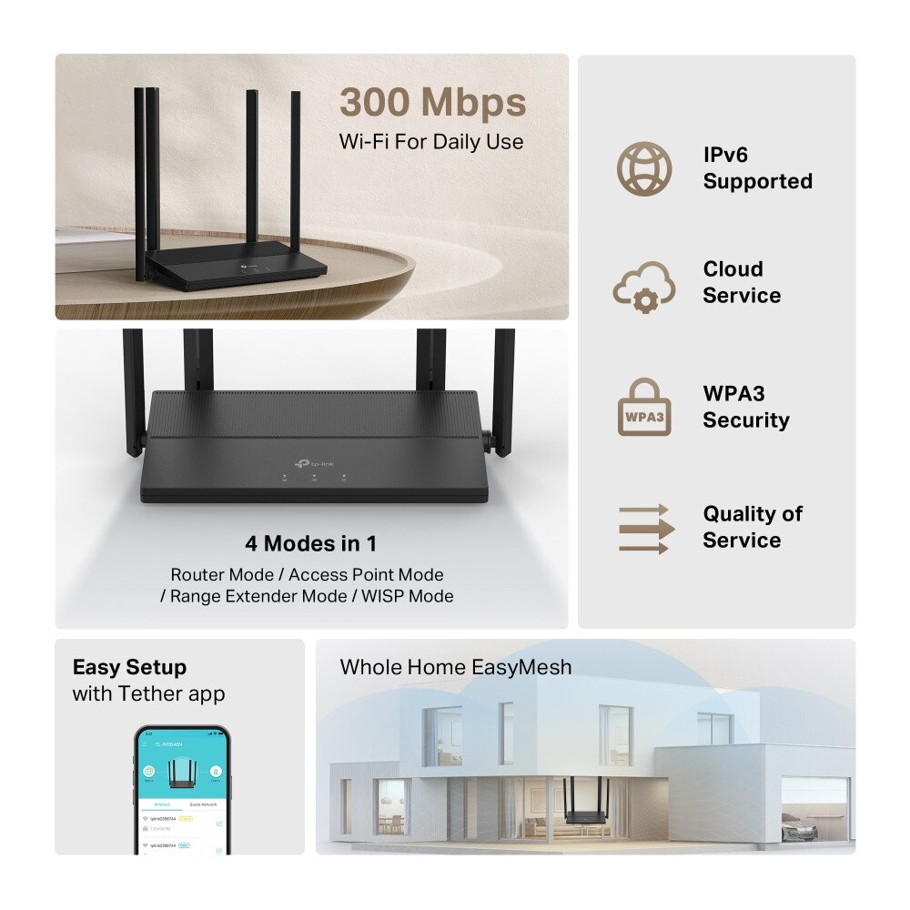 Buy TP-Link TL-WR846N 300 Mbps Multi-Mode Wi-Fi Router online in ...